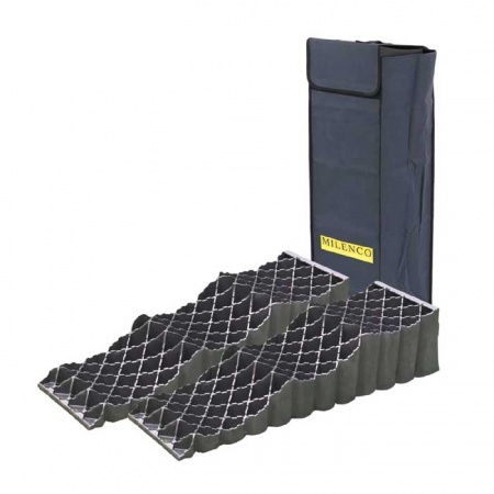 Milenco Quattro 3 Levelling Ramps | Caravan Levelling